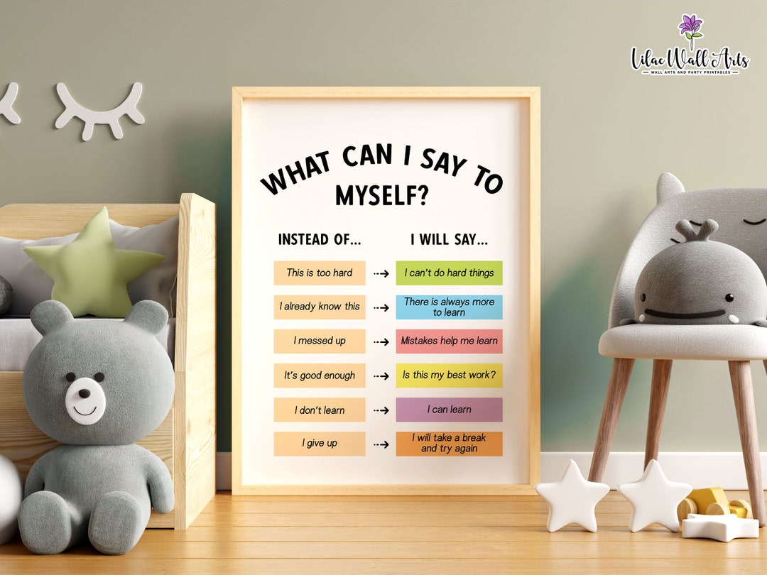 Positive Self-talk Classroom Poster Growth Mindset Classroom Wall Art ...