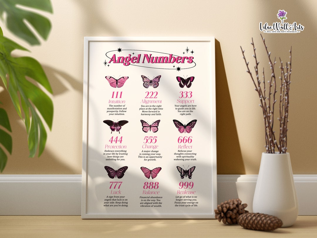 Angel Number Poster, Pink Aura Poster Set, 1234 Angel Number Poster ...