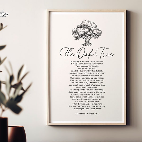 Botanical Art Prints - Etsy