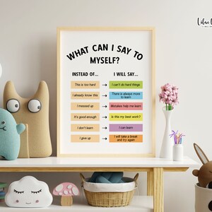Positive Self-talk Classroom Poster Growth Mindset Classroom Wall Art ...