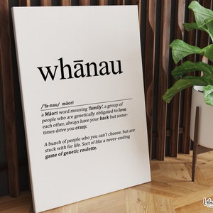 Set of 4 Maori Posters | Auckland New Zealand Maori Art Print | Maori ...