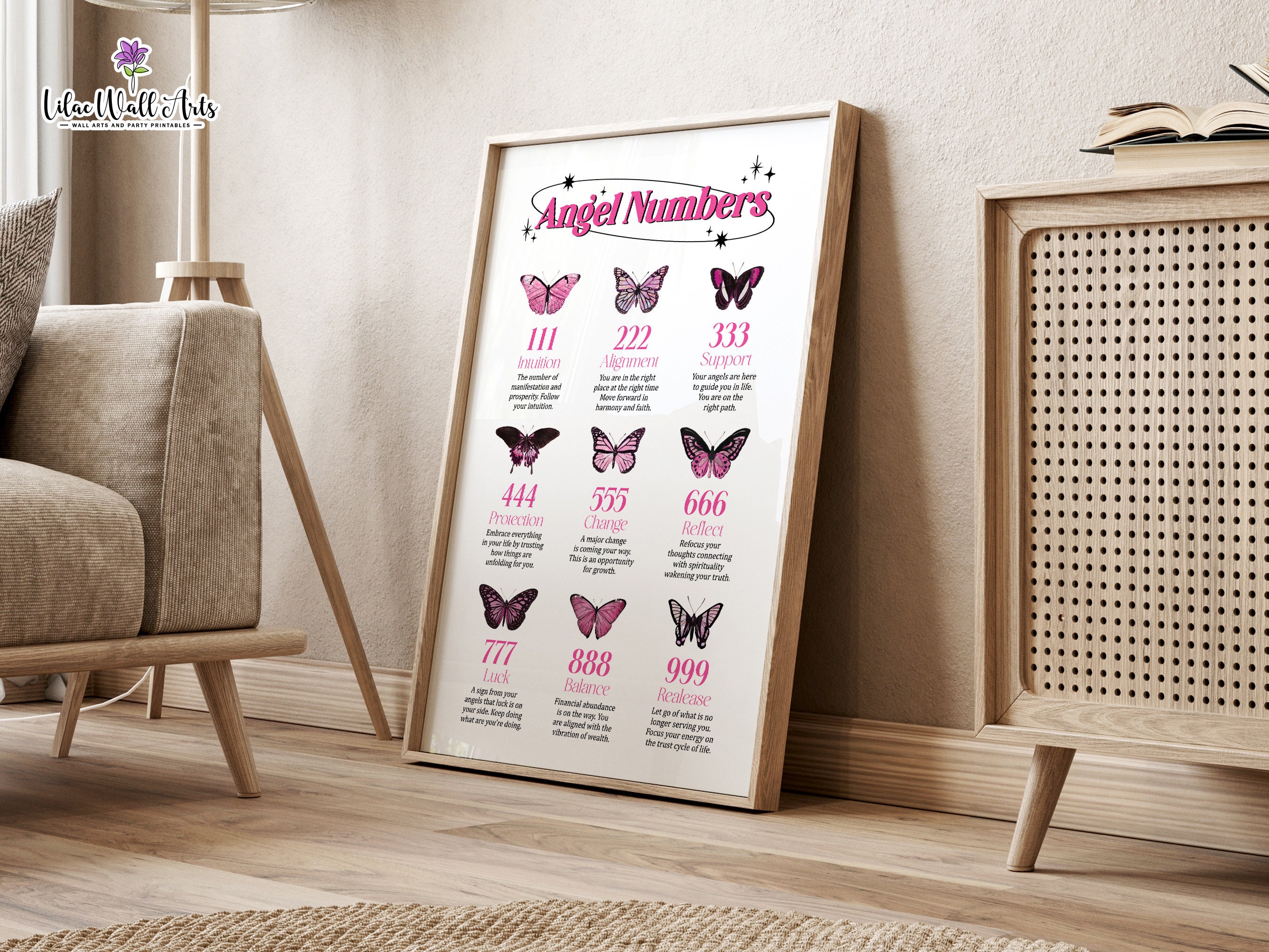 Angel Number Poster Pink Aura Poster Set 1234 Angel Number - Etsy