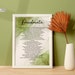 Sage Green Desiderata Poem by Max Ethramann Poem Print - Etsy Canada