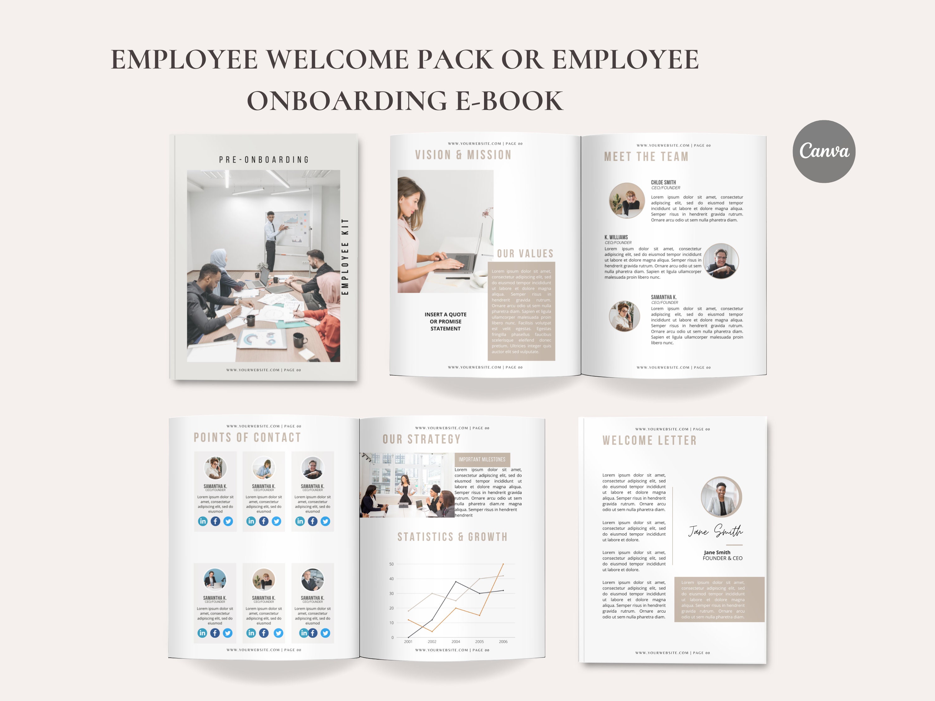 Employee Welcome Pack or Employee Onboarding E-book, Workbook Template ...