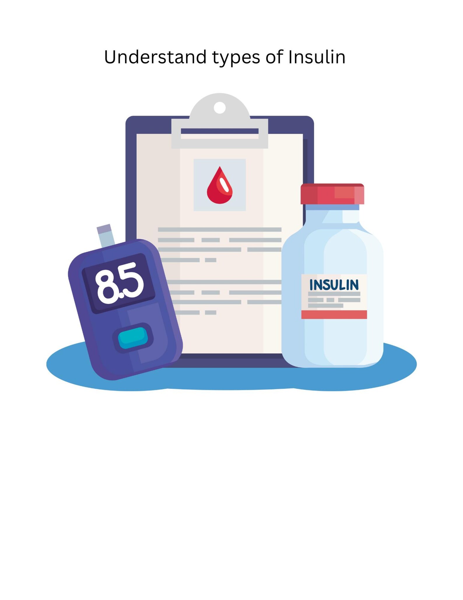 Insulin Nursing Study Guide | BSN PDF Download | NCLEX Prep | Types of ...