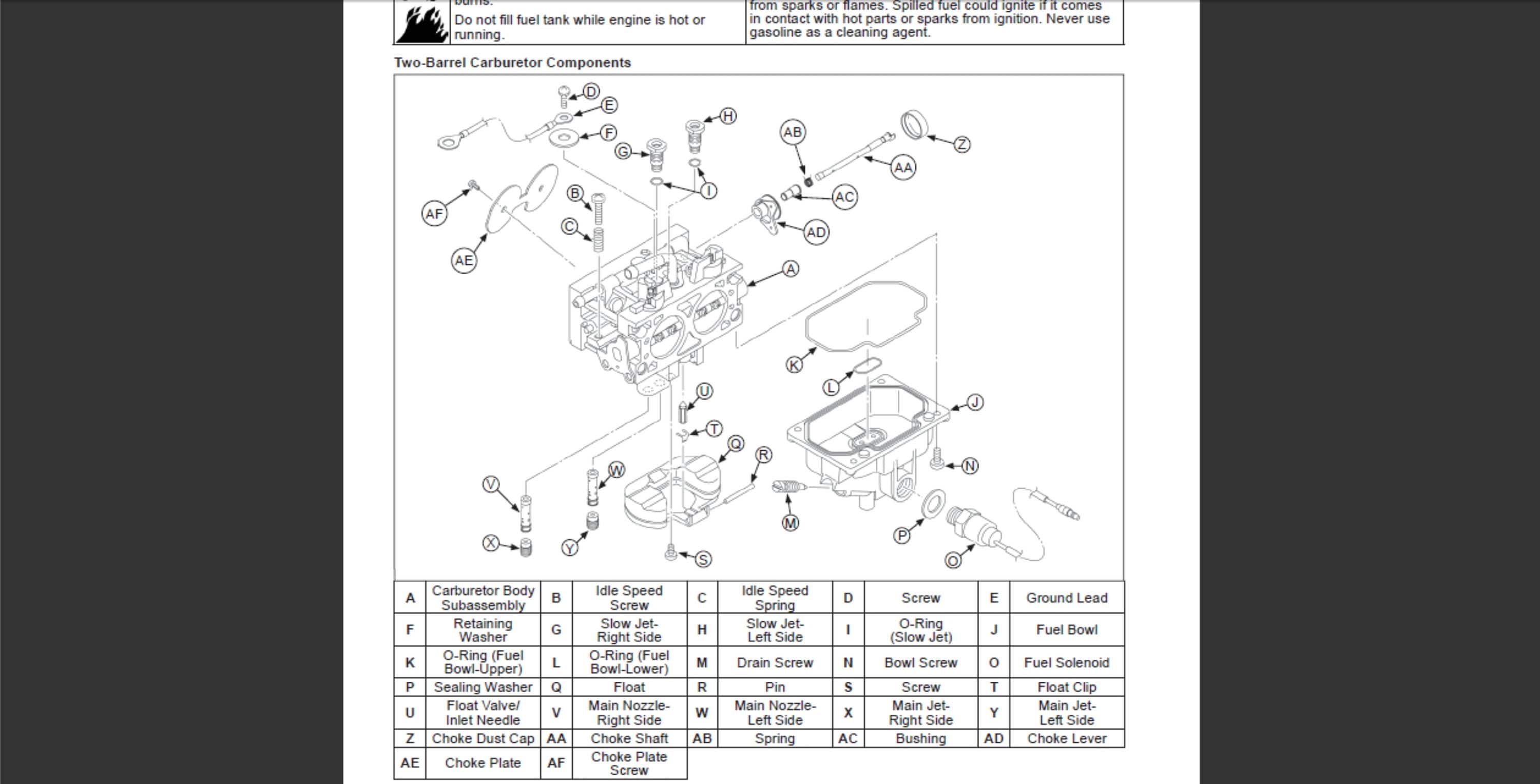 Kohler Command PRO CV940 CV1000 Engine Workshop Service Manual - Etsy