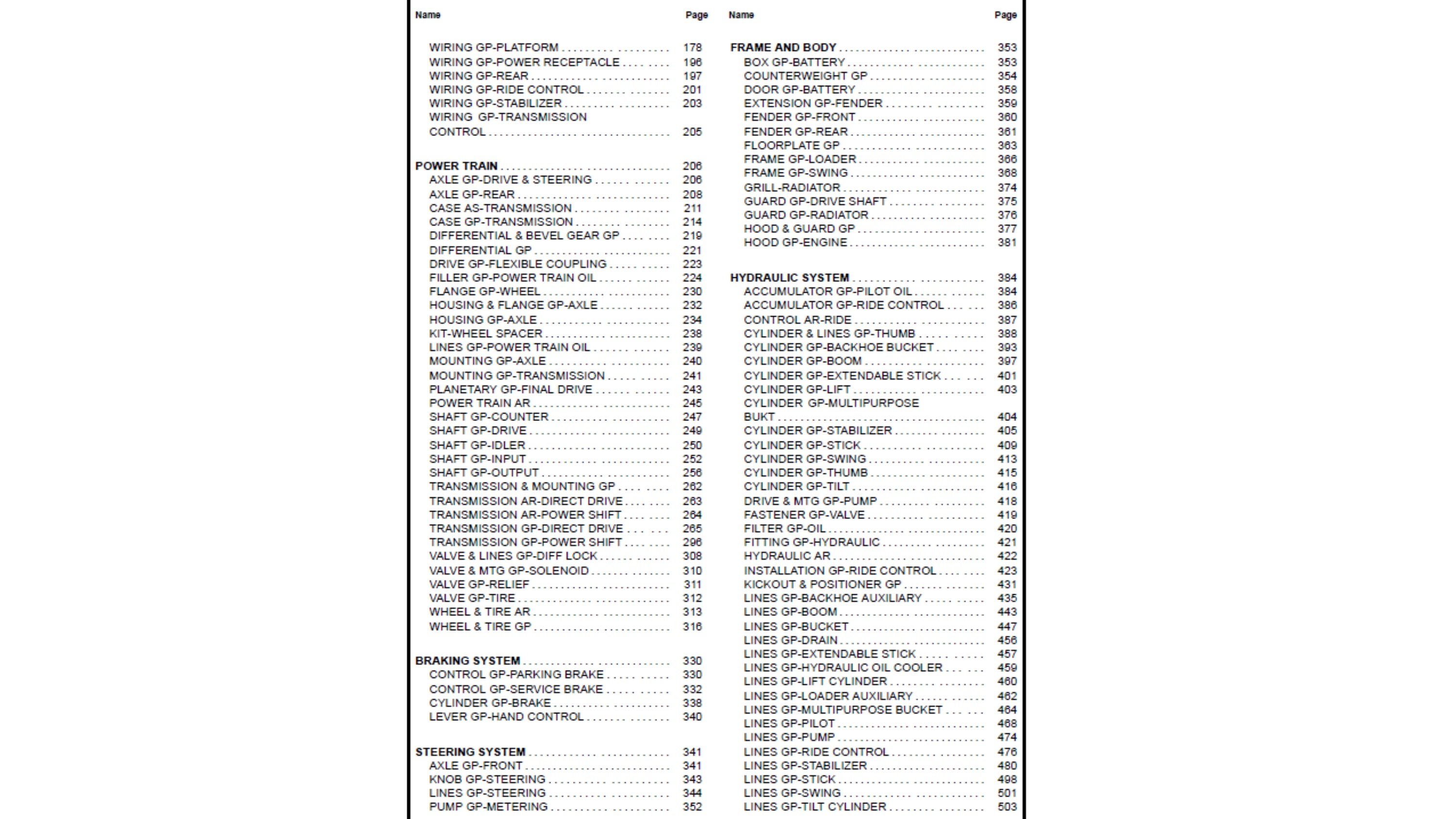 Caterpillar Cat 430E Backhoe Loader Spare Parts Manual Catalog Pdf ...