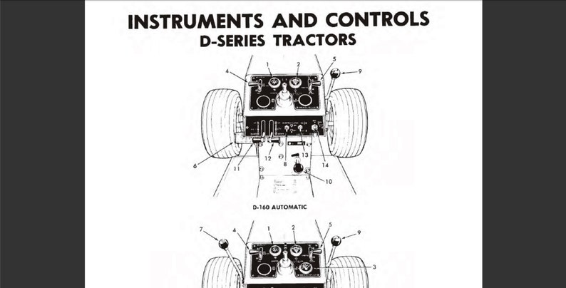 Wheel Horse B C and D Series Lawn Mower Tractor Owners Manual PDF ...