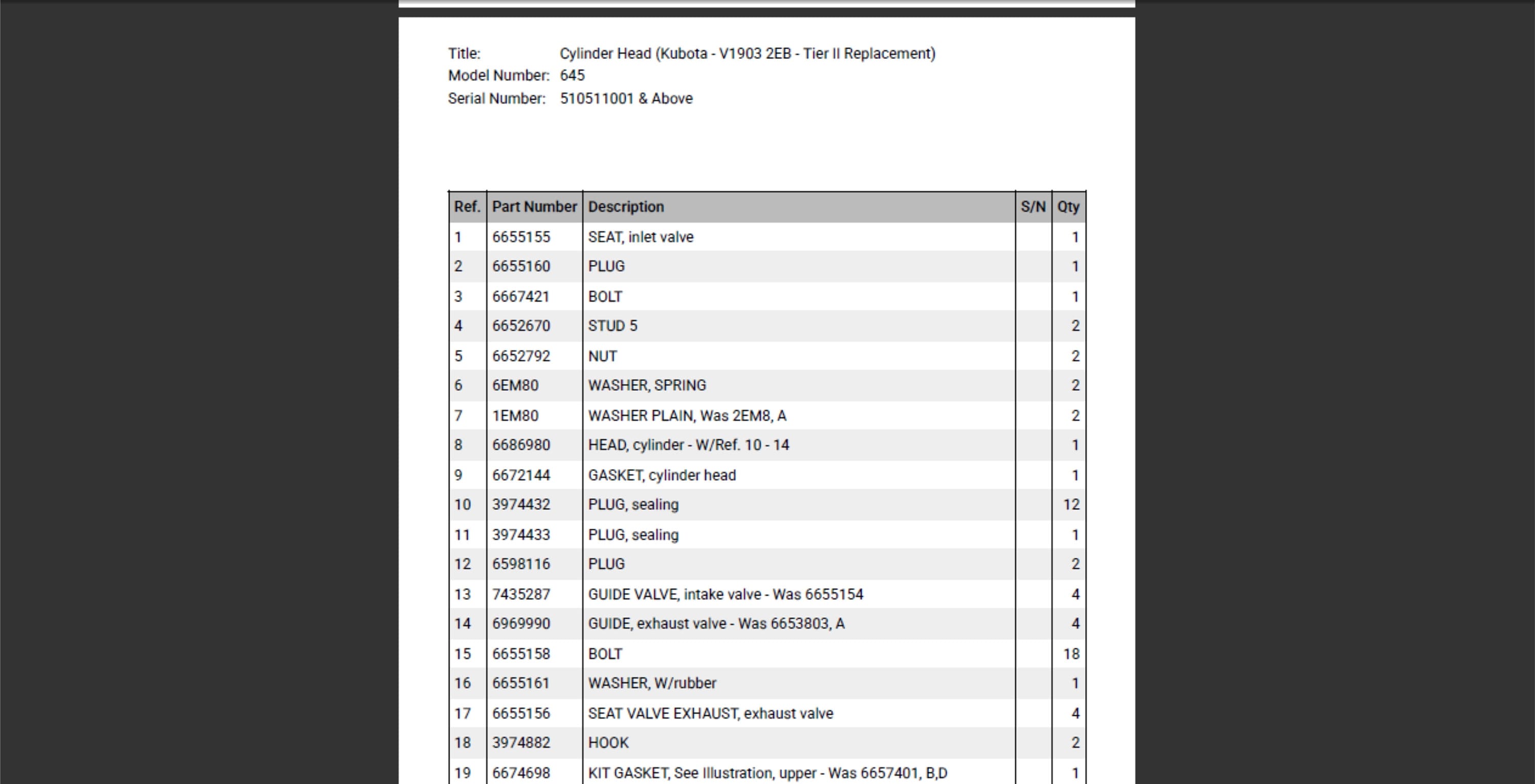 Bobcat 645 Loader Spare Parts Manual Parts Catalog PDF Digital Download ...