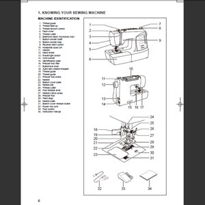 Singer Advance 7422 Owners Manual PDF Digital Download - Etsy