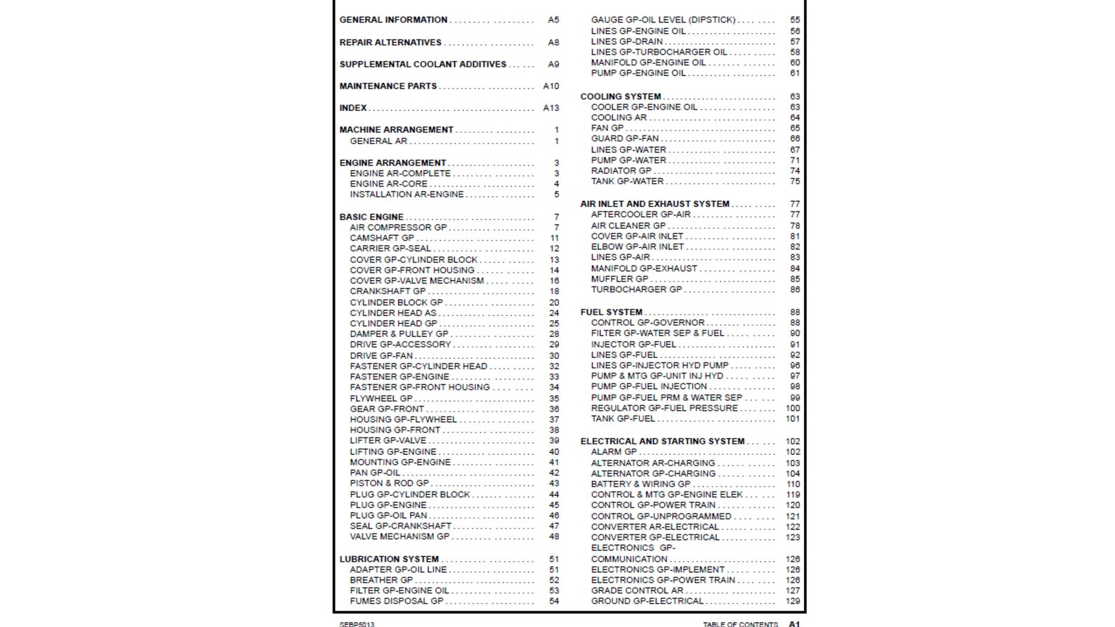 Caterpillar Cat 140K Motor Grader Spare Parts Manual Catalog Pdf Digital Download - Etsy