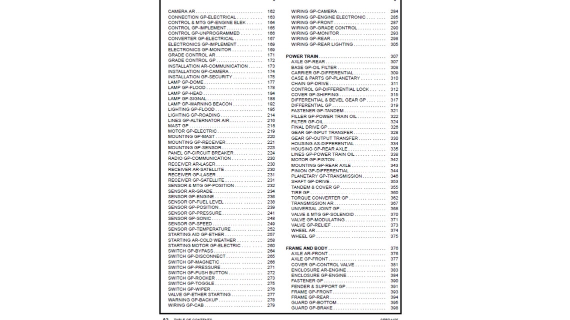 Caterpillar Cat 24M Motor Grader Spare Parts Manual Catalog Pdf Digital ...