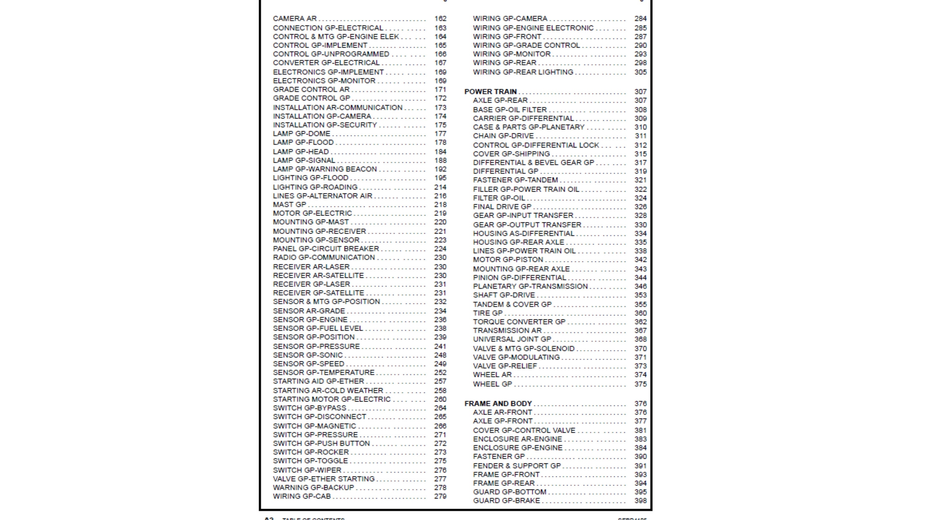 Caterpillar Cat 24M Motor Grader Spare Parts Manual Catalog Pdf Digital ...