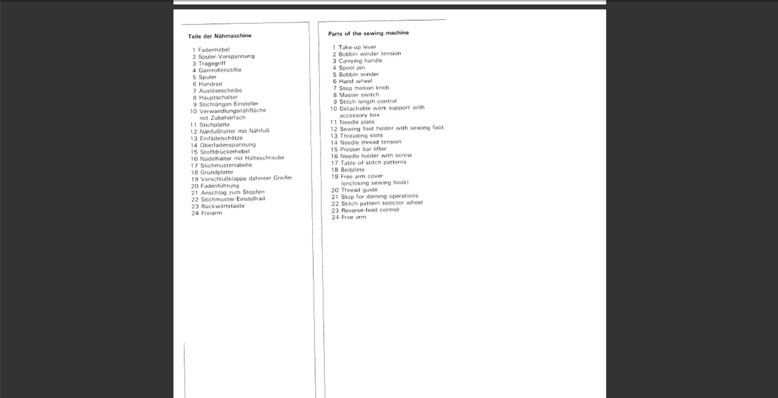 Pfaff Varimatic 6085 and Pfaff Varimatic 6087 Owners Manual PDF Digital ...