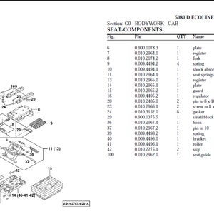 Deutz Fahr 5080 D Ecoline Serial Number: 30001 Spare Parts Manual ...