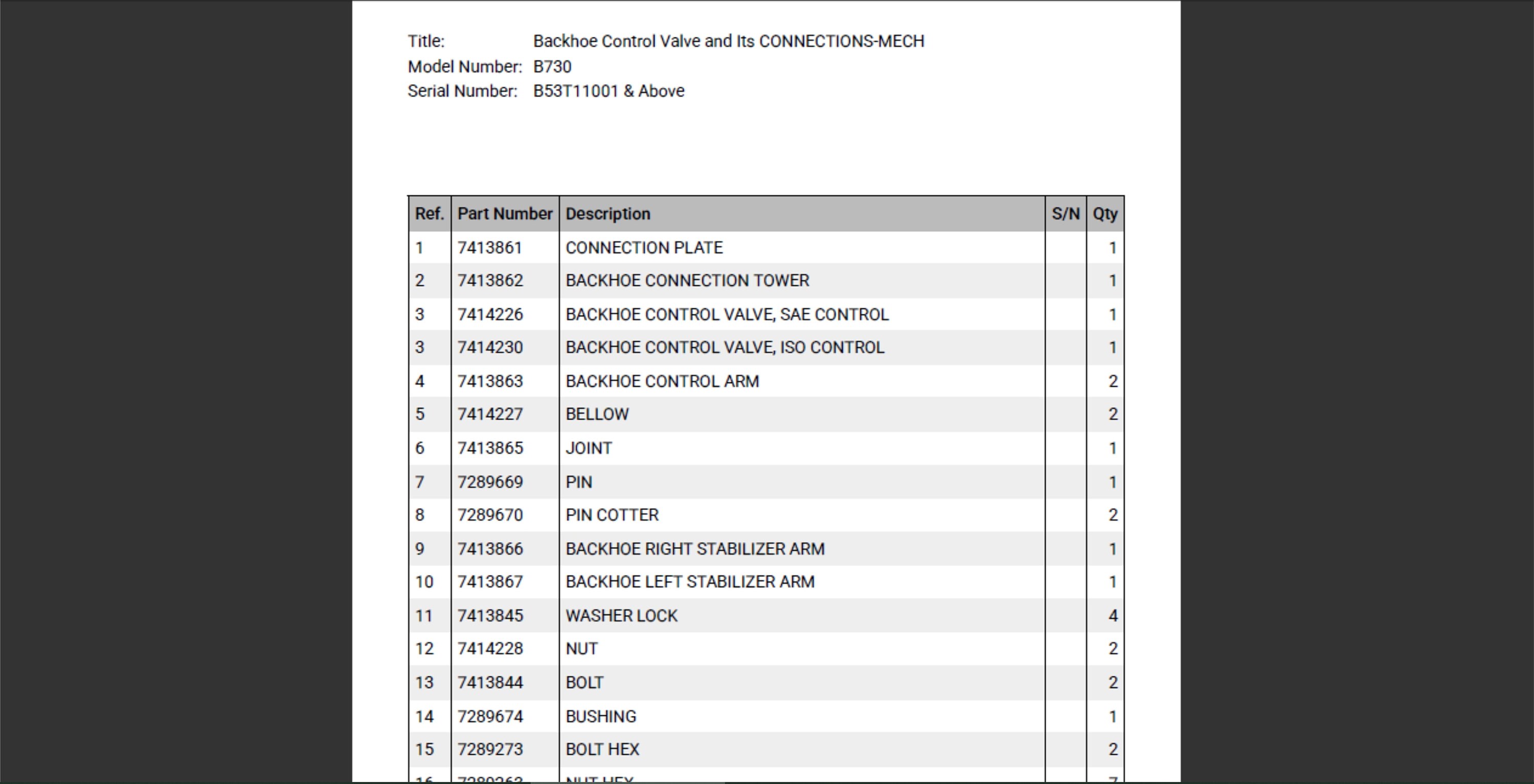 Bobcat B730 Backhoe Loader Spare Parts Manual Parts Catalog PDF Digital Download 3 - Etsy
