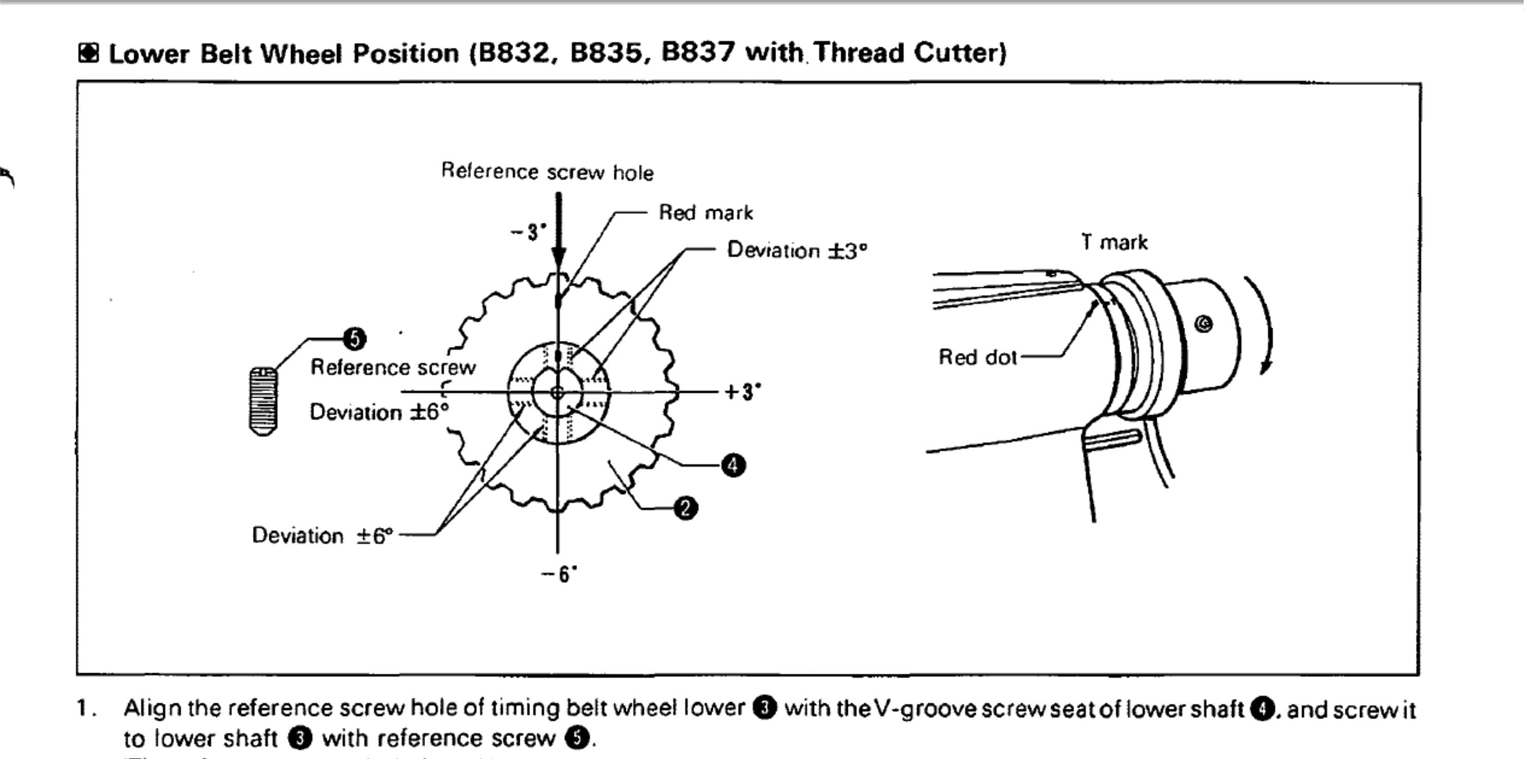 Brother B30 Series Service Manual PDF Digital Download - Etsy