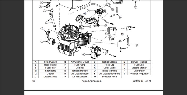 Kohler 6000 Series 6600 Series & 7000 Series KT610-KT620, KT715-KT745 ...