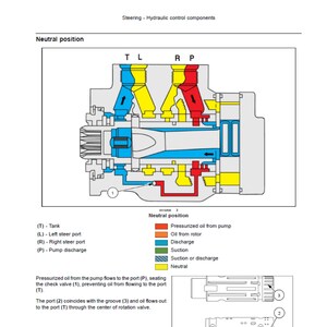 New Holland Boomer 20 and Boomer 25 Compact Tractor Part Number ...