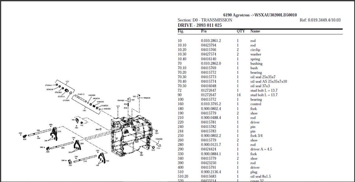 Deutz Fahr 6190 Agrotron Serial Number: WSXAU30200LD50010 Spare Parts ...