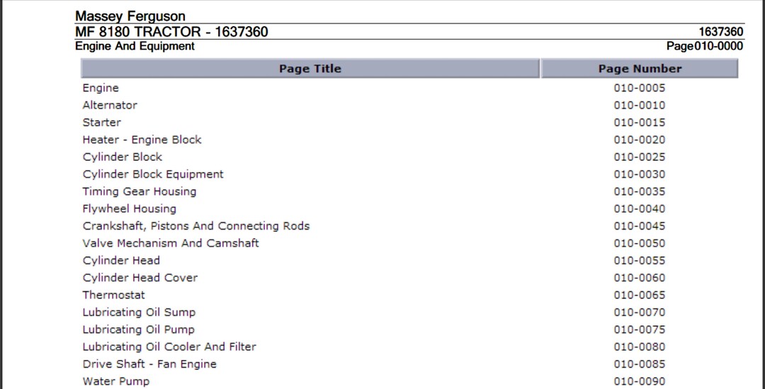 Massey Ferguson MF 8180 Catalog Parts List Manuals PDF Digital Download ...