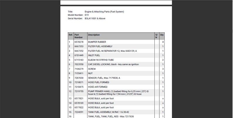 Bobcat E19 Excavator Serial Number: B3LA11001 & Above Spare Parts Manual Parts Catalog PDF ...