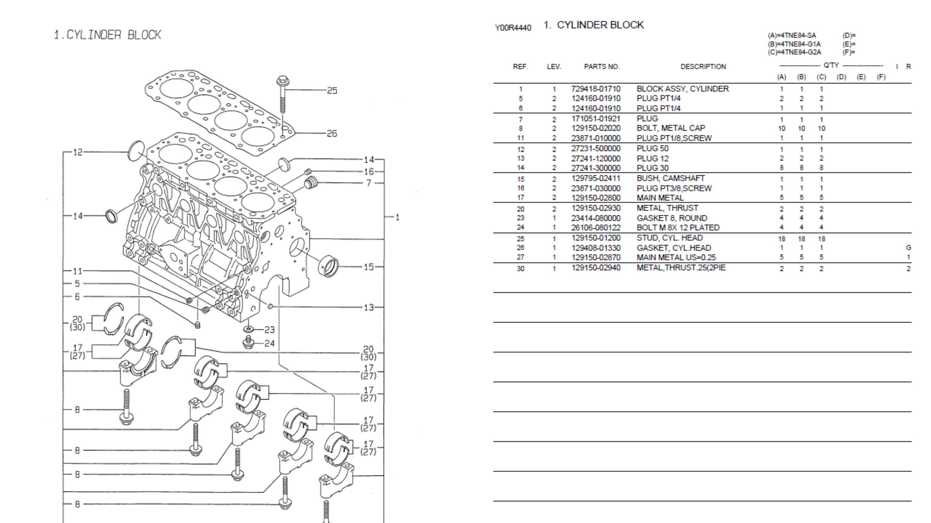 Yanmar 4TNE84-SA, 4TNE84-G1A and 4TNE84-G2A Engines Spare Parts Manual ...