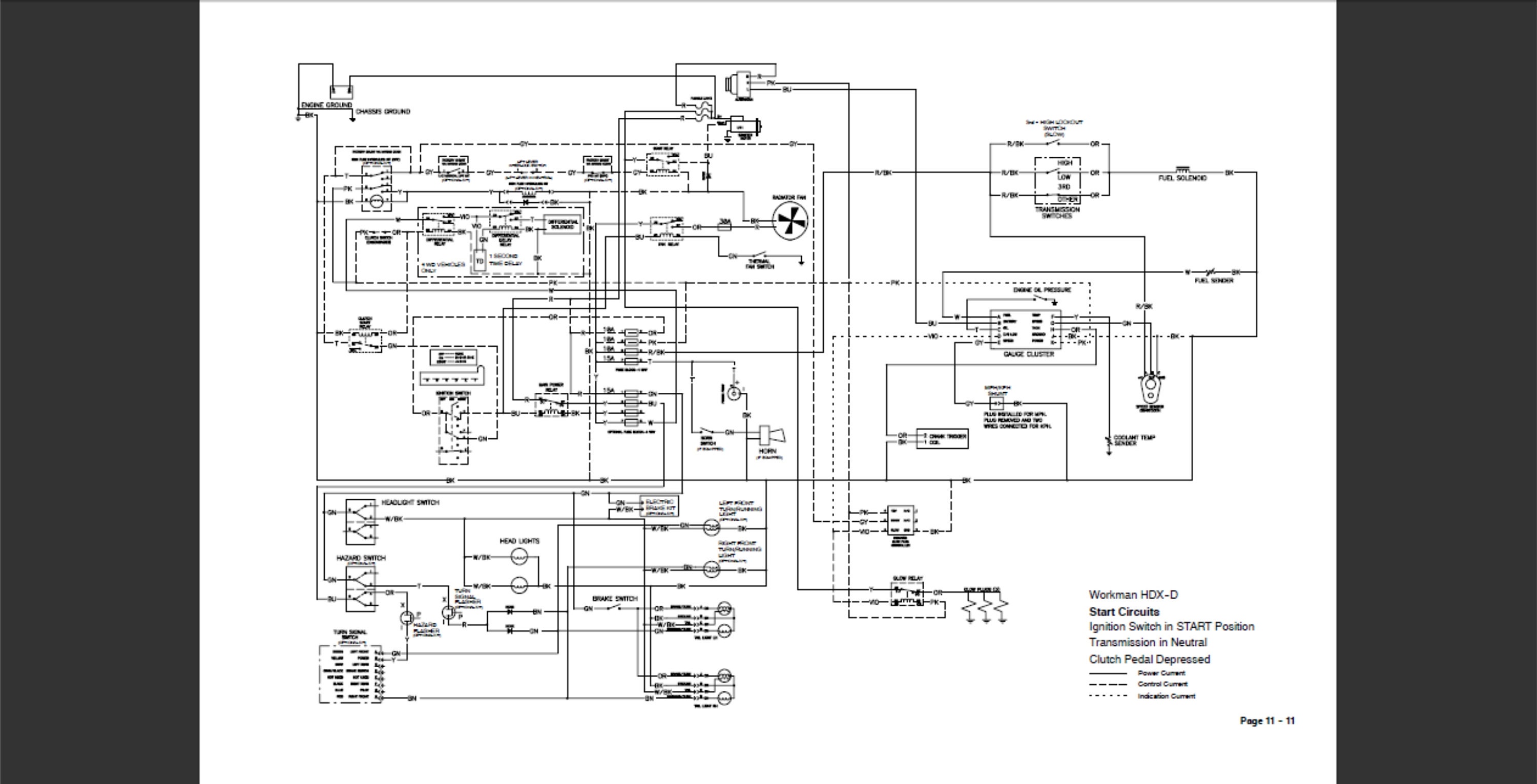 Toro Workman HD, HDX and Hdx-d Workshop Repair Service Manual PDF ...