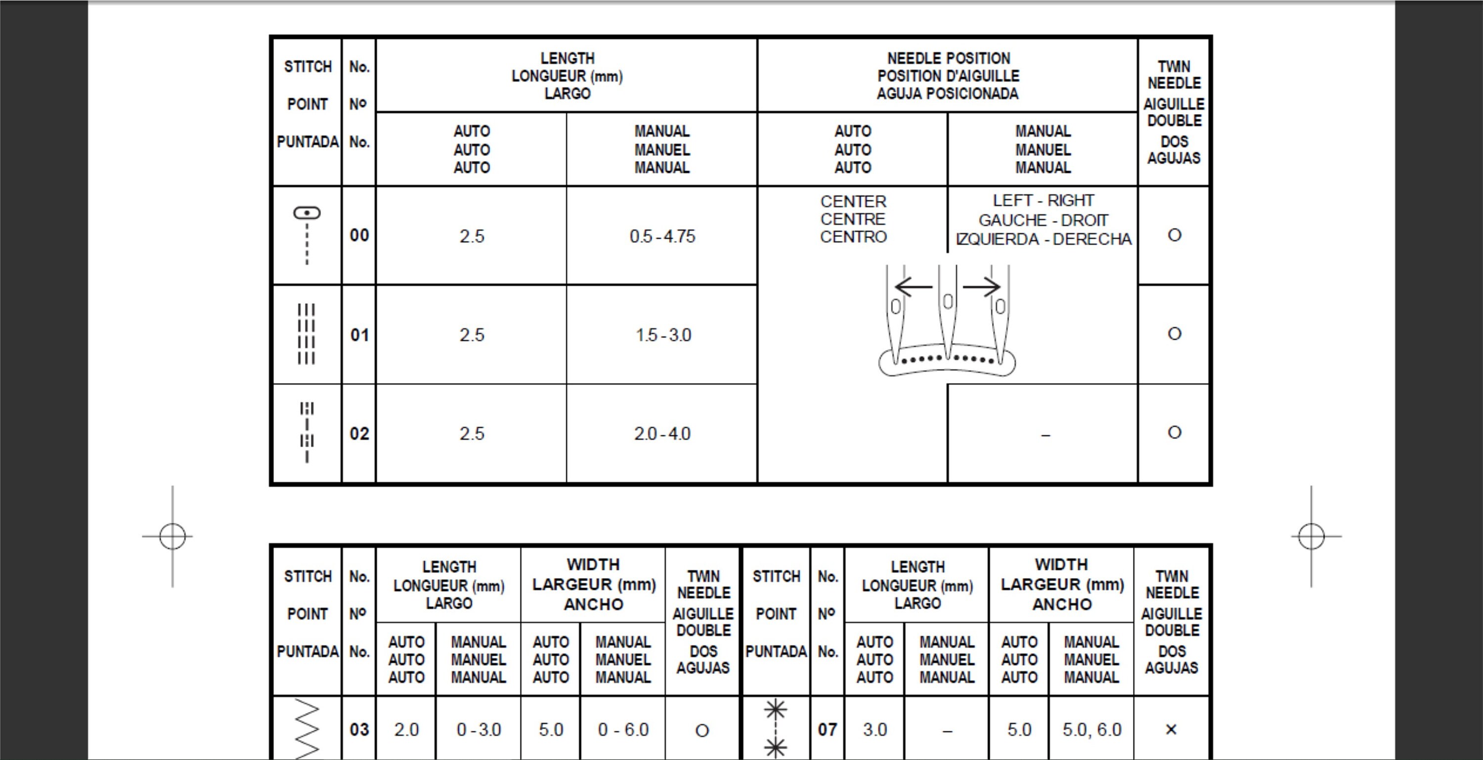 Singer Ingenuity 7436 Owners Manual PDF Digital Download - Etsy