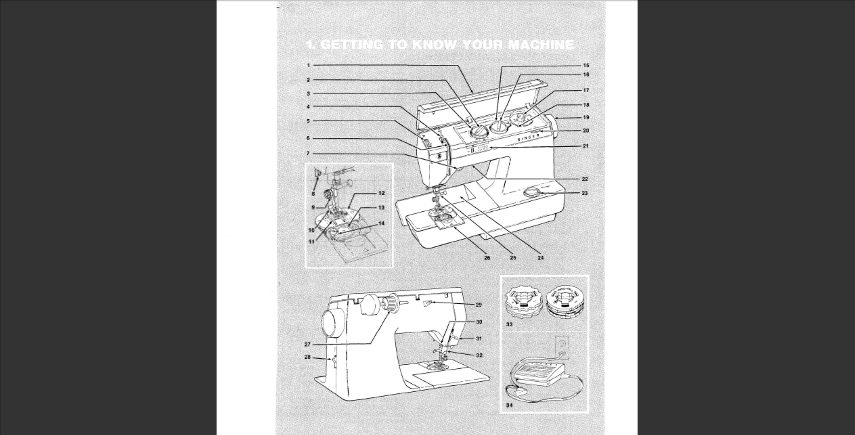 Singer Futura II Model 920 Owners Manual PDF Digital Download - Etsy