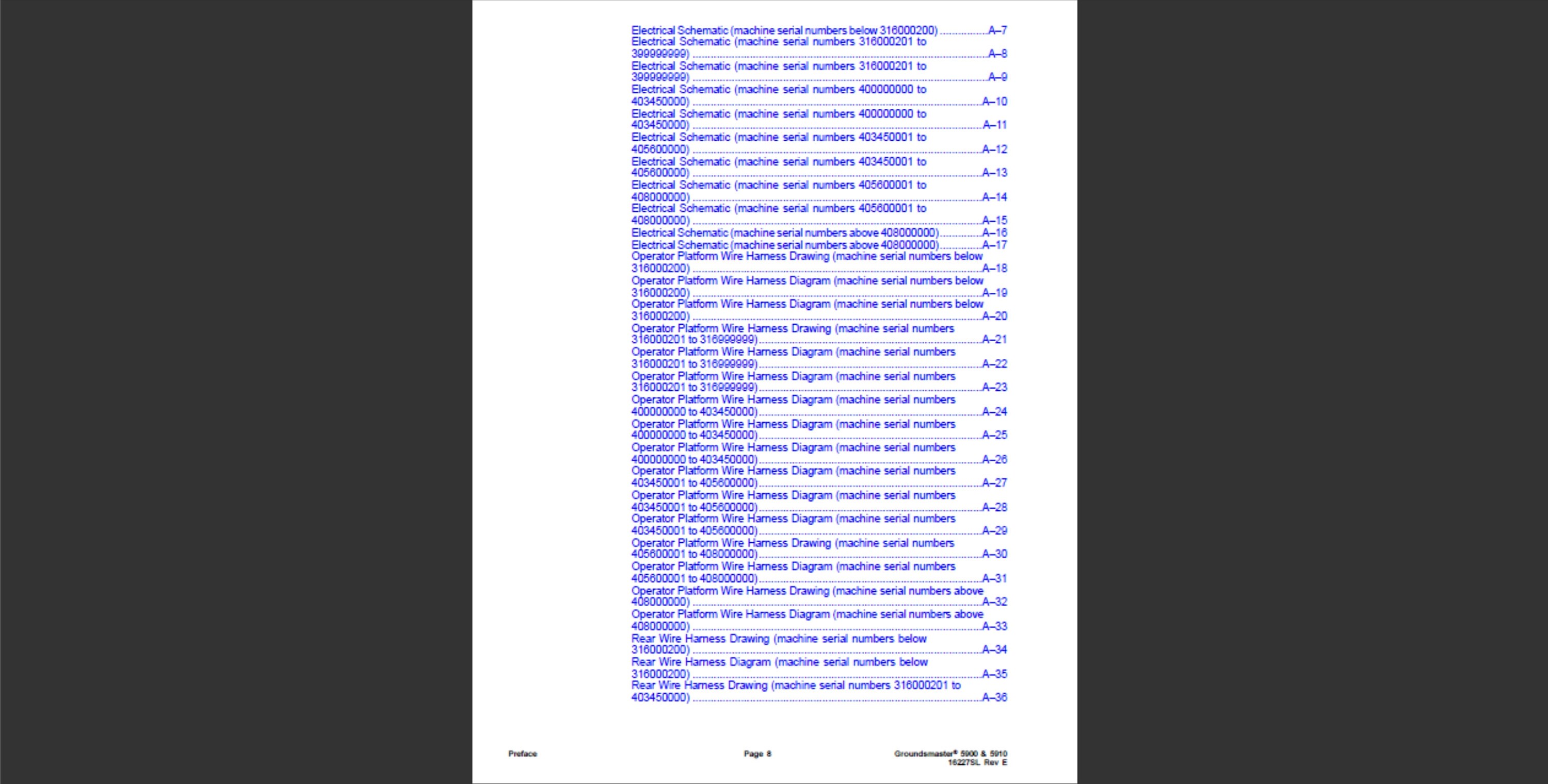 Toro Groundsmaster 5900 & 5910 (models 31698 and 31699) Workshop ...