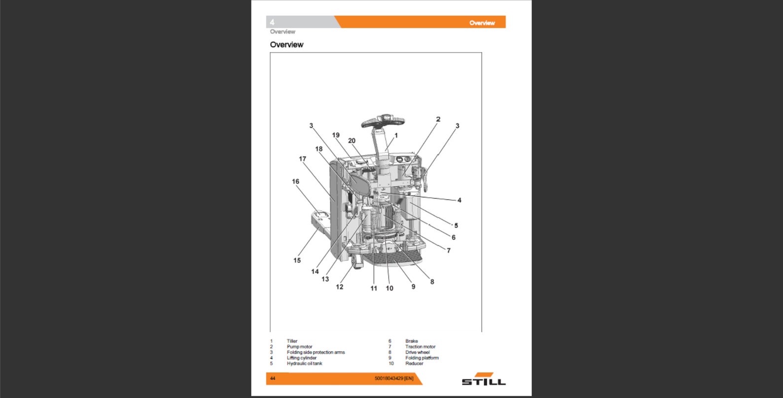 Still EXU SF20 Electric Pallet Truck User Manual Pdf Digital Download ...