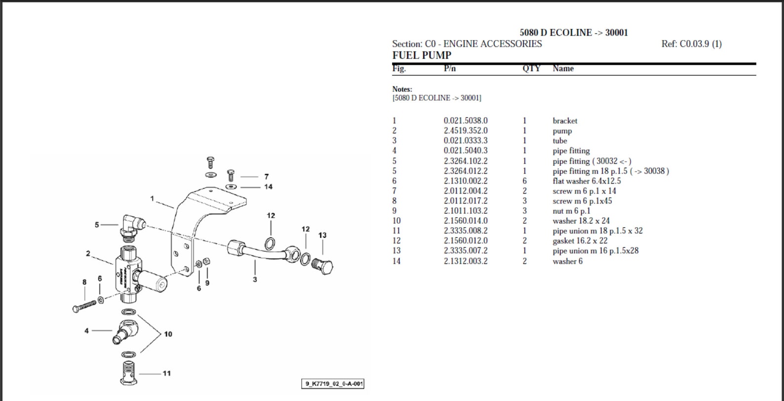 Deutz Fahr 5080 D Ecoline Serial Number: 30001 Spare Parts Manual ...