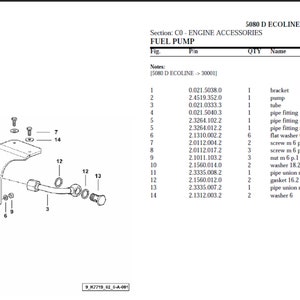 Deutz Fahr 5080 D Ecoline Serial Number: 30001 Spare Parts Manual ...