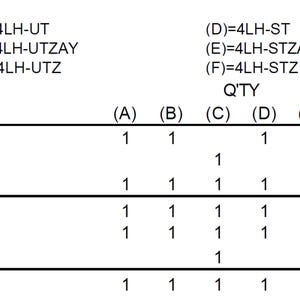 Yanmar 4LH Series Engines Spare Parts Manual PDF Digital Download - Etsy