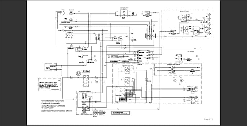 Toro Groundsmaster 7200 and 7210 Models With Kubota Engine Workshop ...