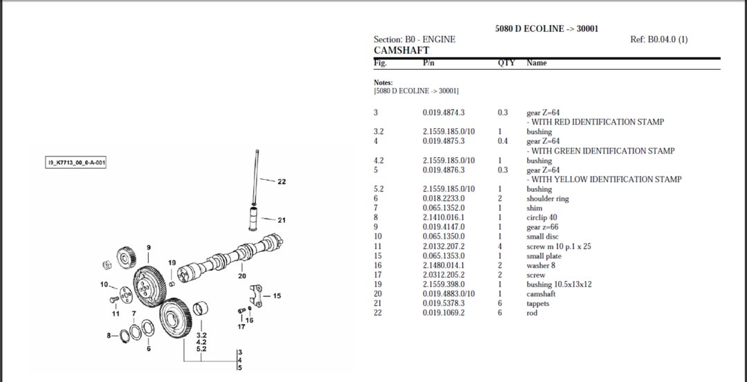 Deutz Fahr 5080 D Ecoline Serial Number: 30001 Spare Parts Manual ...