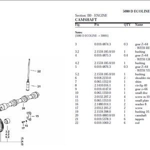 Deutz Fahr 5080 D Ecoline Serial Number: 30001 Spare Parts Manual Catalog Pdf Digital Download ...