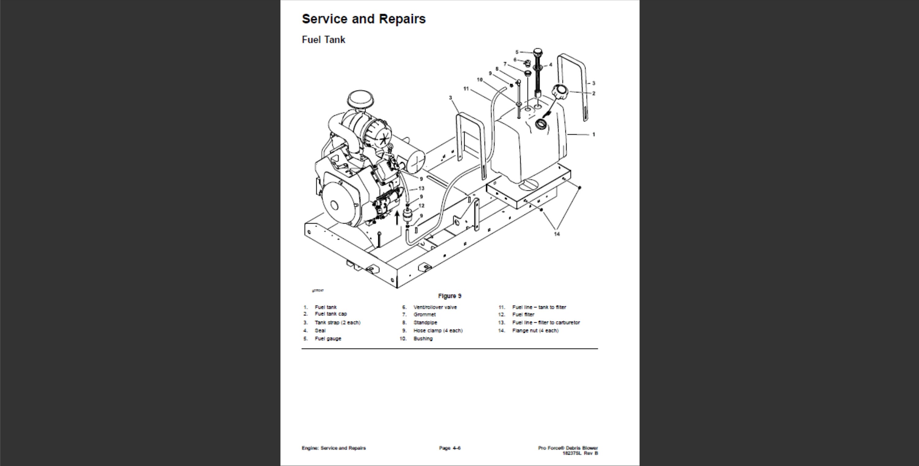 Toro Pro Force Debris Blower Models 44552, 44552TE, 44553 & 44554 ...