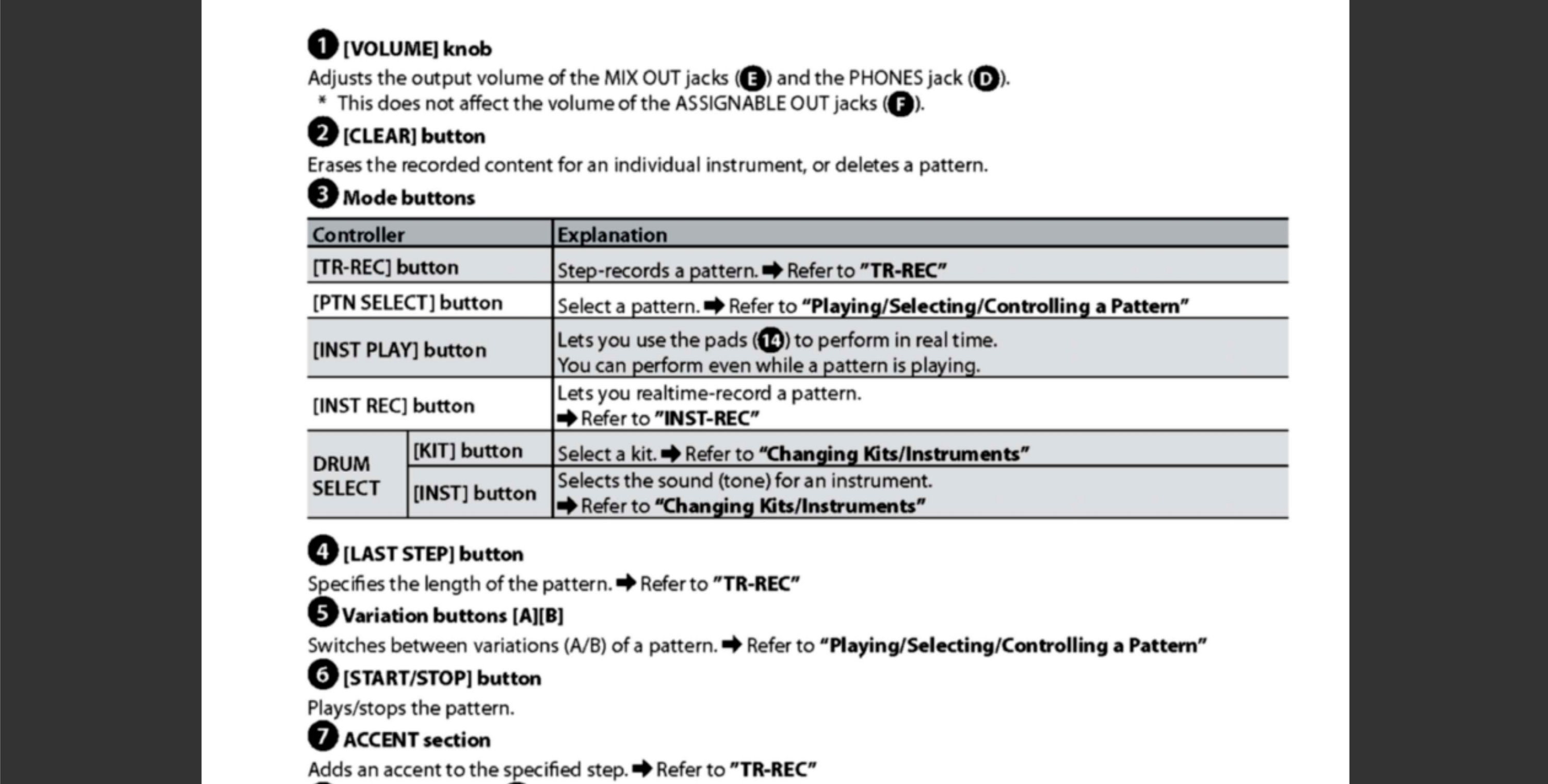 Roland TR8 Manual RHYTHM PERFORMER Owners Manual PDF Digital Download ...