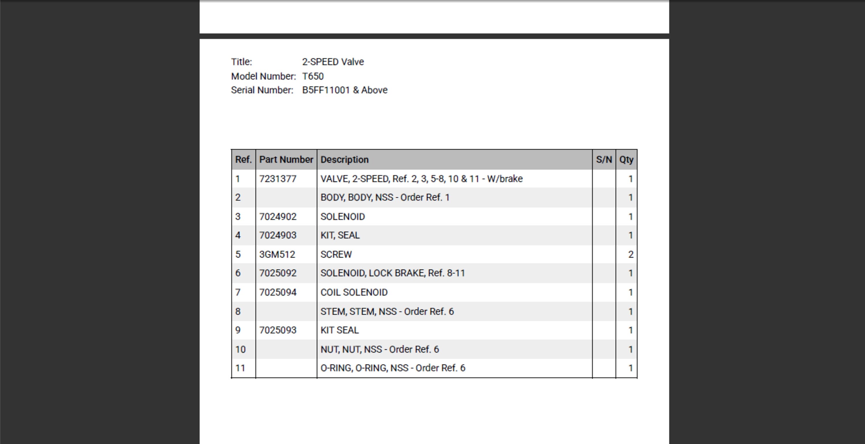 Bobcat T650 Loader Serial Number: B5FF11001 & Above Spare Parts Manual ...