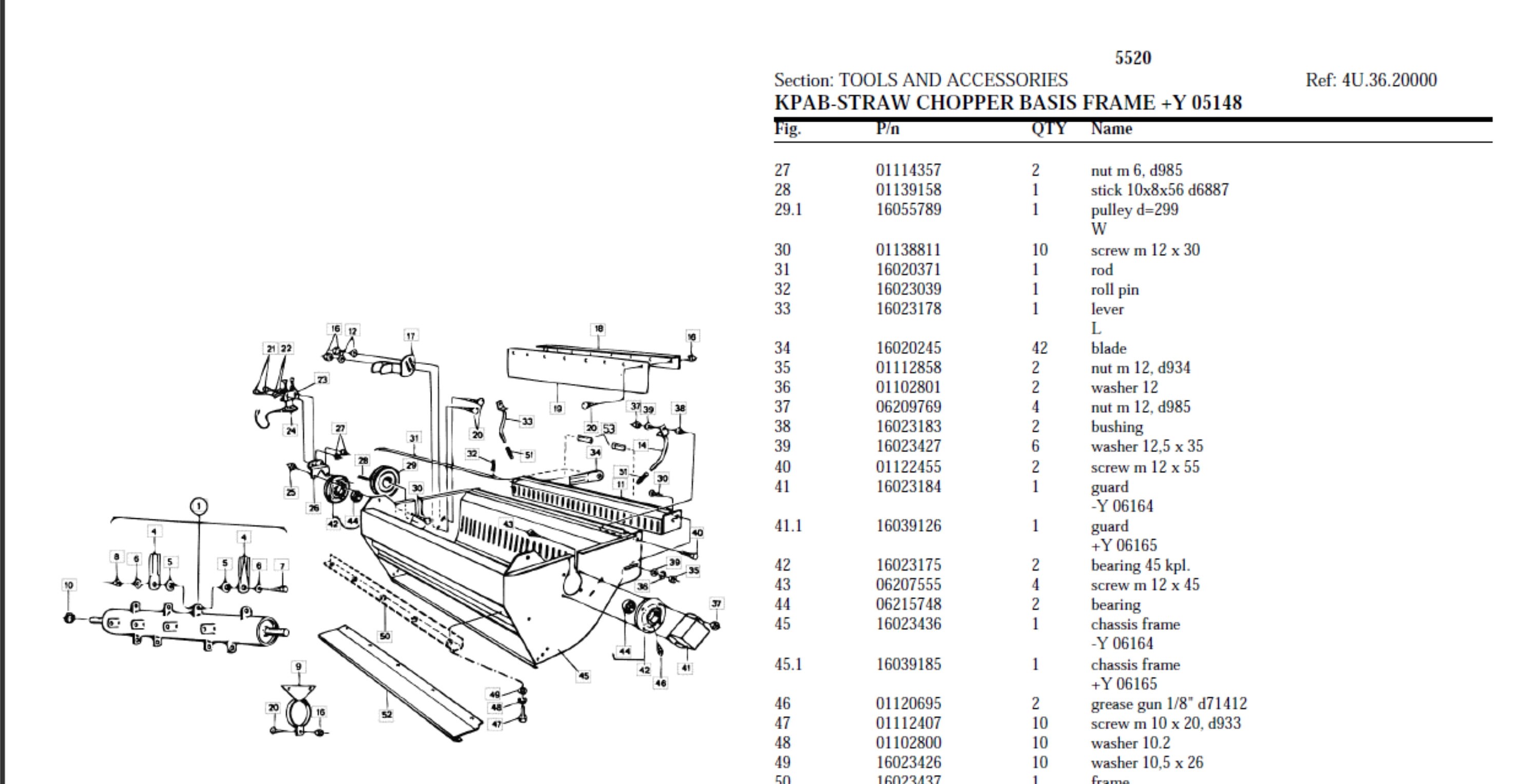 Deutz Fahr 5520 Tools and Accesories Spare Parts Manual Catalog Pdf ...