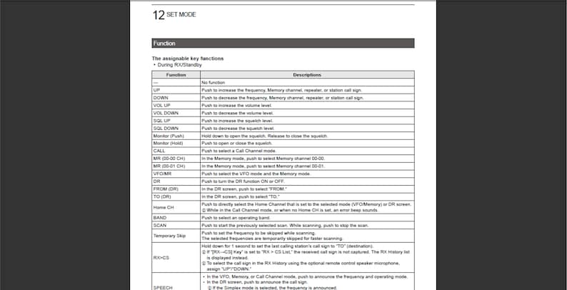 ICOM ID-52A and ID-52E Vhf Uhf Transceiver Advanced Manual Pdf - Etsy