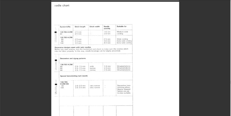 Pfaff Varimatic 6085 and Pfaff Varimatic 6087 Owners Manual PDF Digital ...