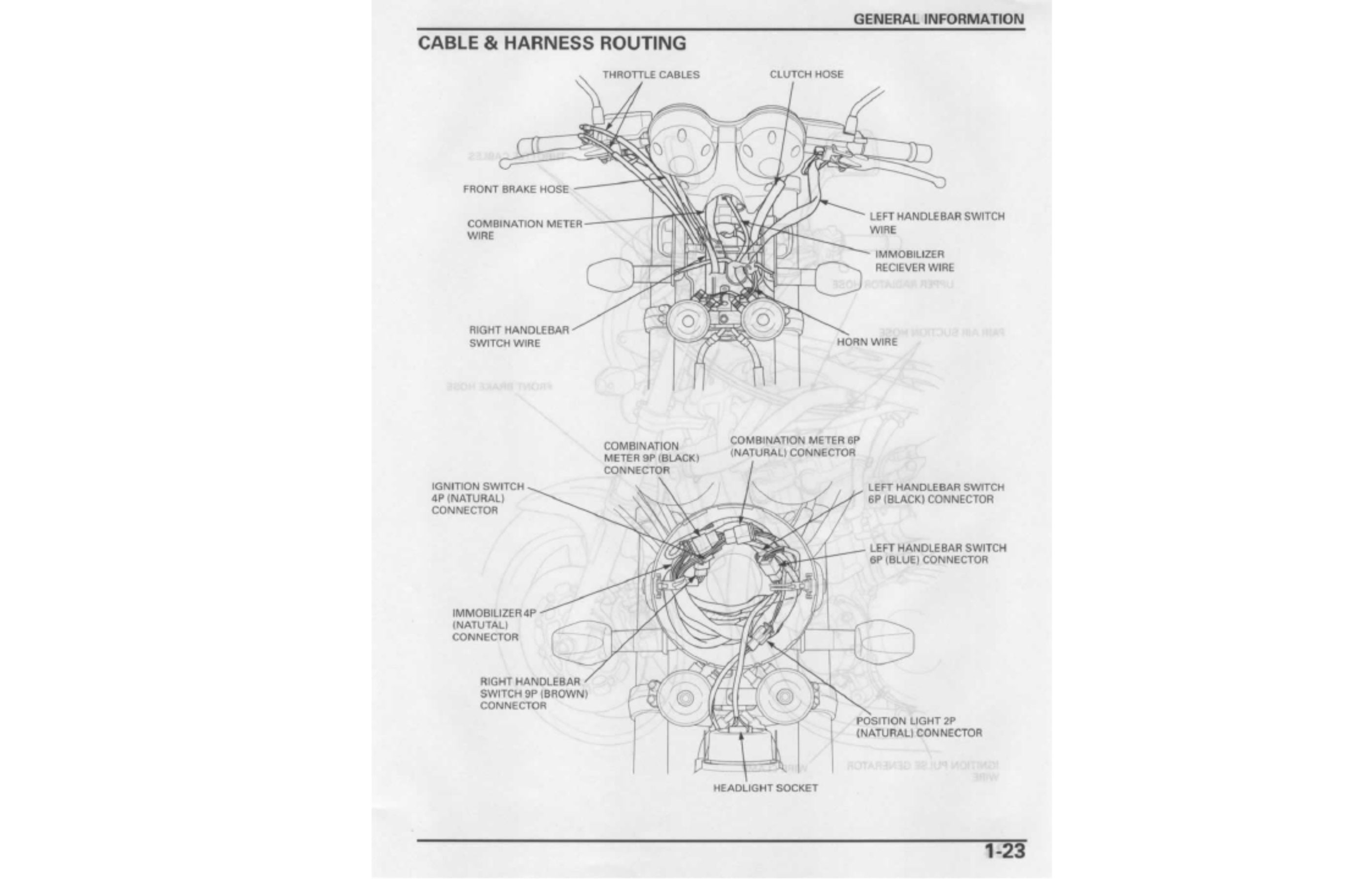 Honda CB1300 Workshop Service Manual Wiring Diagrams & Owners Manual ...