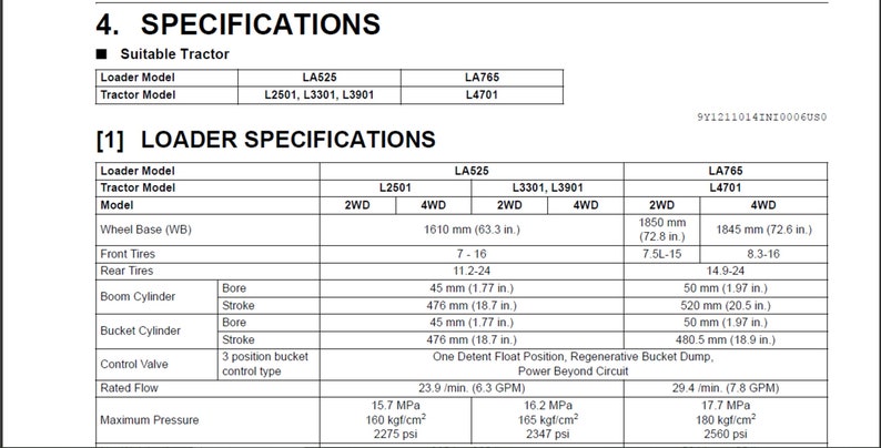 Kubota LA525 and Kubota LA765 Front Loader Service Workshop Manual PDF ...