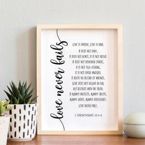 Love is Patient Love is Kind Love Never Fails 1 Corinthians 13:4,7 ...