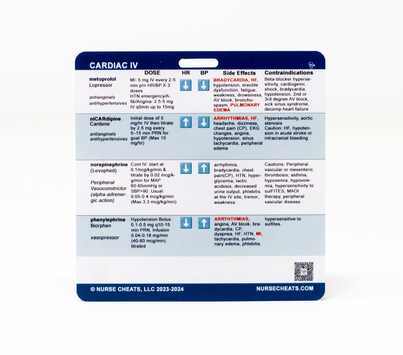 Cardiac Drips for Nurses - Etsy