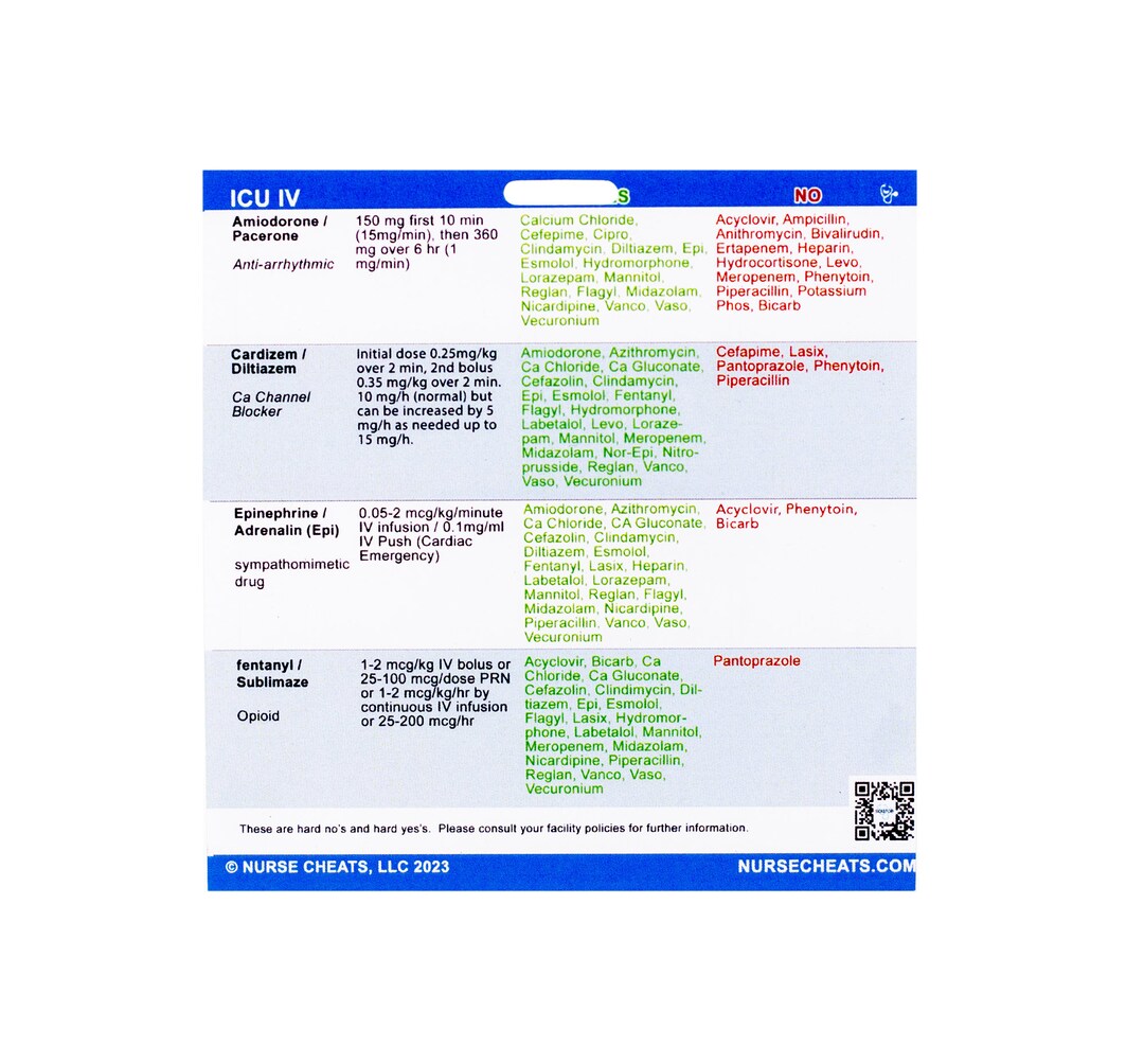 ICU Drips and Compatibility Badge - Etsy