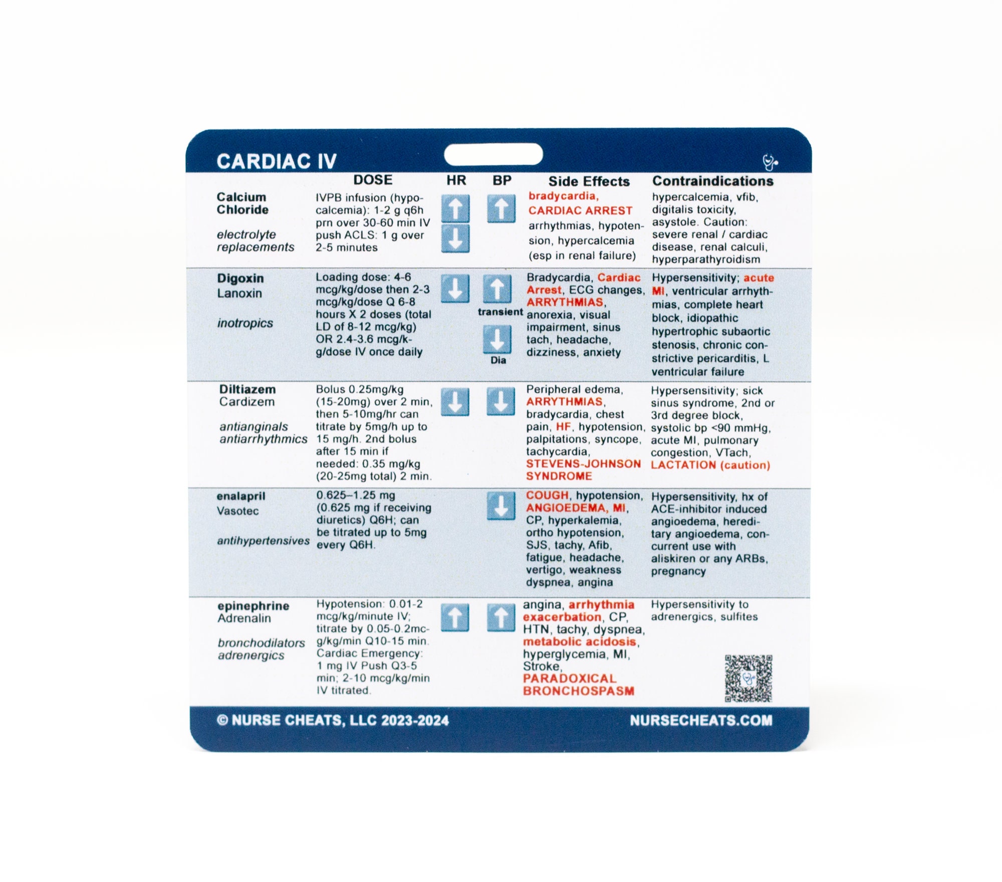 Cardiac Drips for Nurses - Etsy